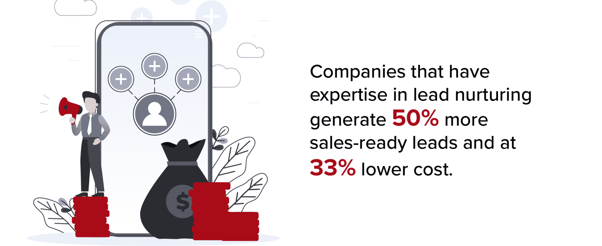 10 Best B2B Lead Nurturing Strategies to Close More Deals