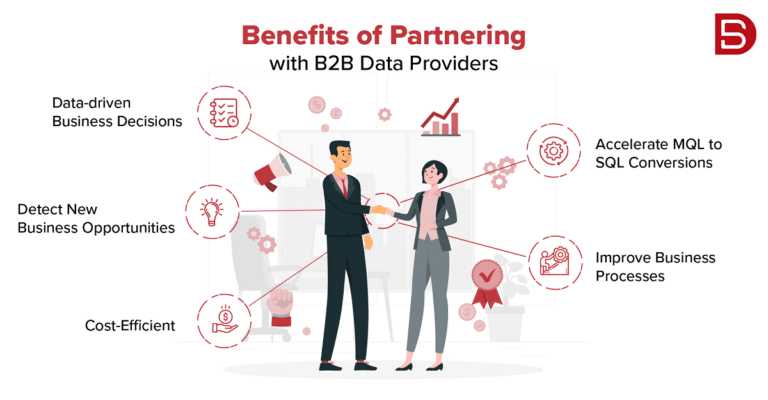 Unlock Success: Discover the Top 10 B2B Data Providers in the USA