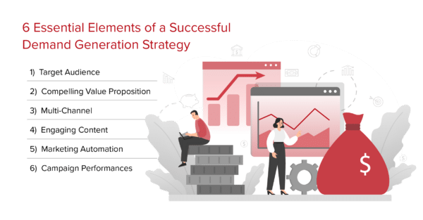 6 Demand Generation Strategy to Ensure Success