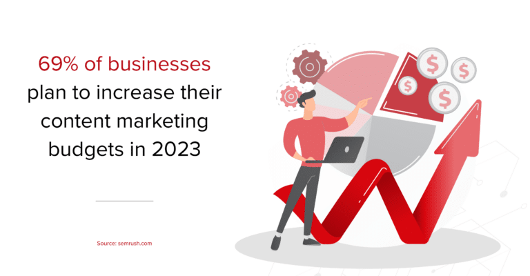 6 Demand Generation Strategy to Ensure Success