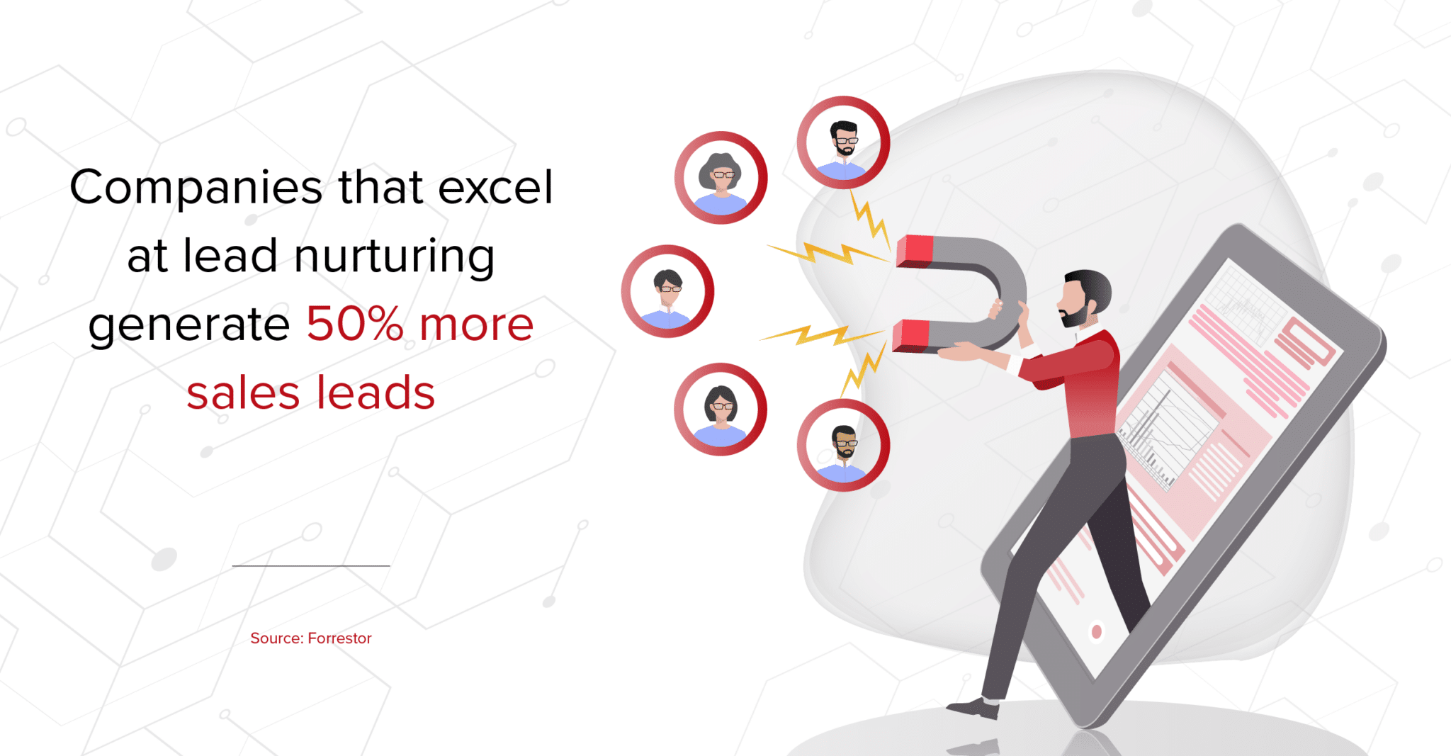 Lead Generation and Nurturing: Getting the Basics Right