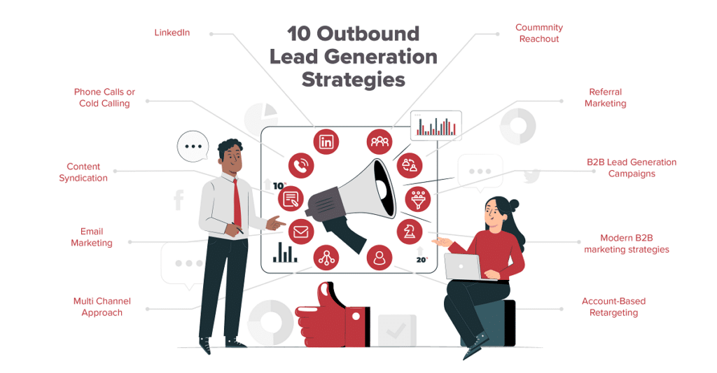 10 Effective Outbound Lead Generation Strategies for B2B Businesses
