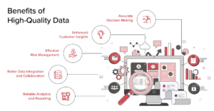 Mastering Data Quality Measures for Business Growth