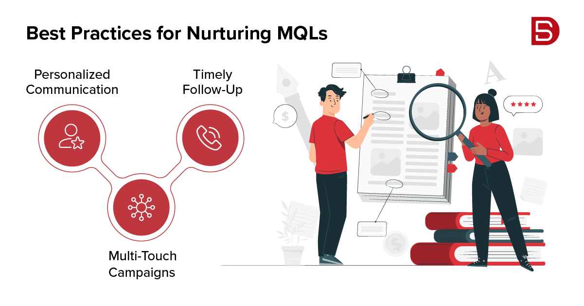 Marketing Qualified Lead (MQLs): Complete Guide on How to Generate It.