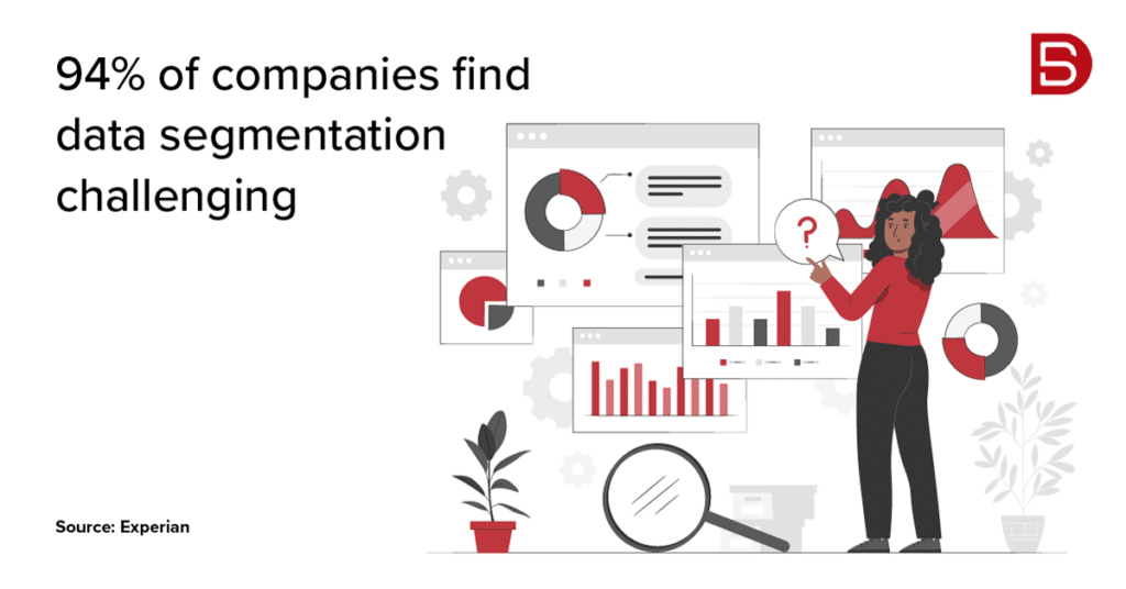 Data Segmentation: The Complete Guide on Why It Is Important