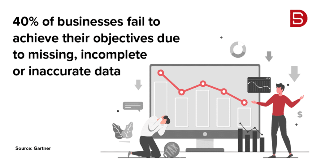 The Real Cost of Bad Data & Its Impact on Sales & Marketing