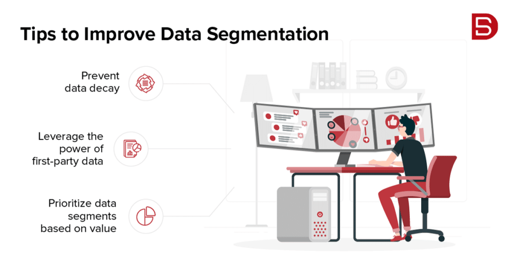 Data Segmentation: The Complete Guide on Why It Is Important
