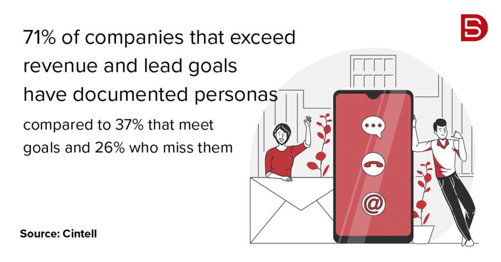 Demand Generation Funnel: A Complete Guide on How to Create it