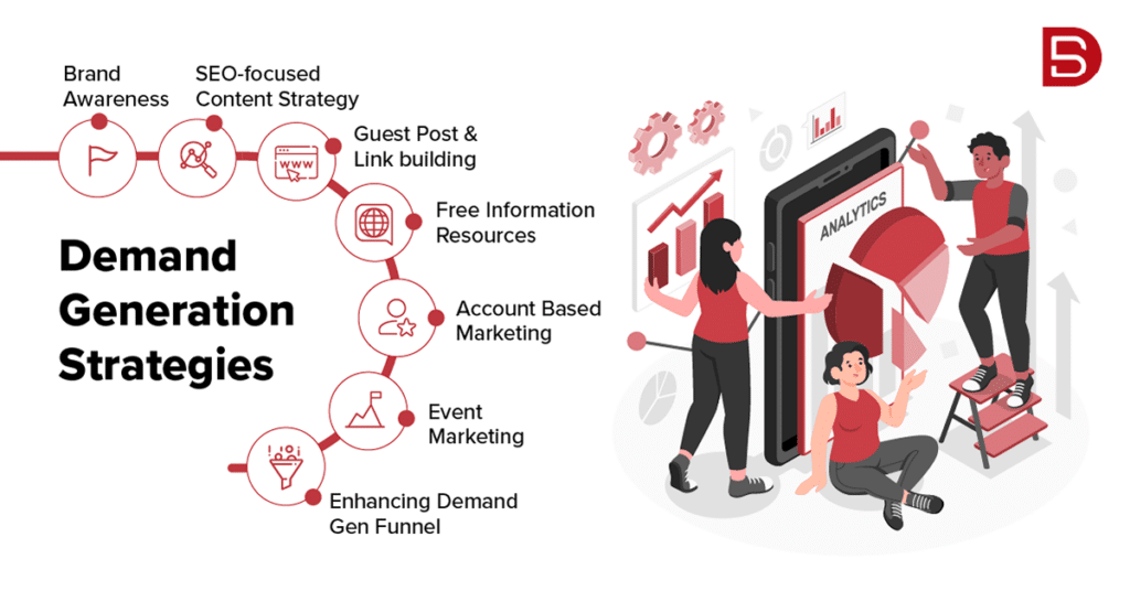 Everything About Demand Generation vs Lead Generation