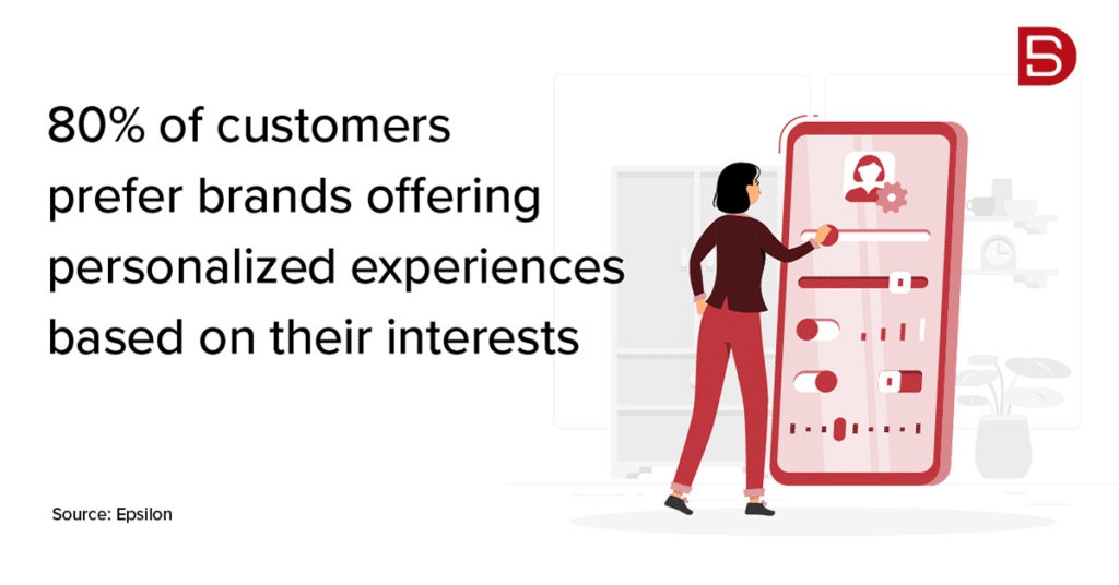 6 Proven Data Enrichment Techniques & Best Practices