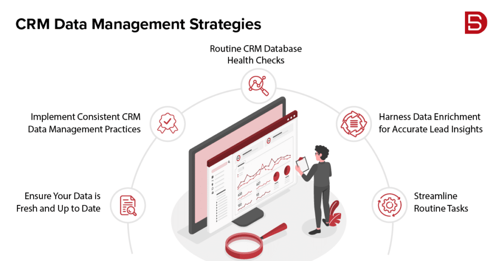 5 Effective CRM Data Management Strategies to Enhance Data Quality