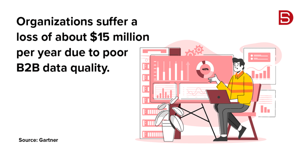 10 Best Data Cleansing Companies in USA 2025 | Compare Top Providers