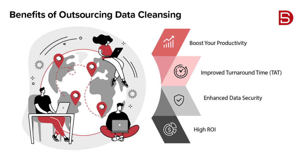 10 Best Data Cleansing Companies in USA 2025 | Compare Top Providers