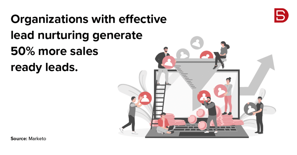 Sales Lead Generation: Top 10 Challenges & Tips to Conquer