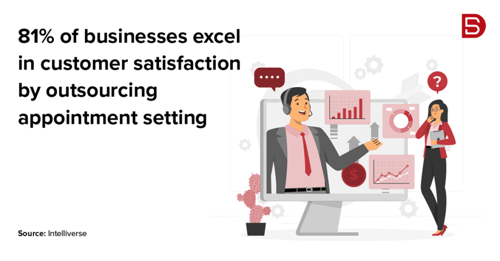 8 Proven B2B Appointment Setting Tips To Generate More Sales