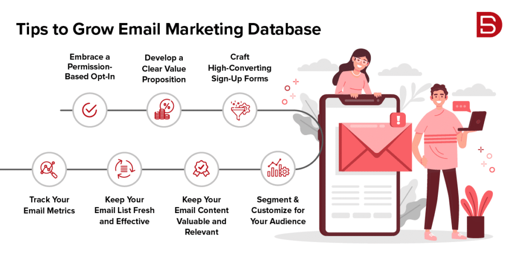 7 Strategies to Grow Your Email Marketing Database
