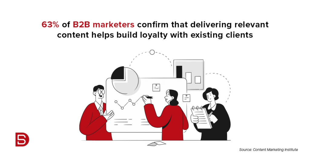 Debunking 8 Assumptions Holding Back Your Lead Generation Tactics