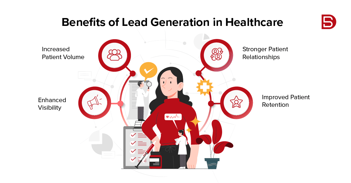 Healthcare Lead Generation: How to Capture Medical Leads